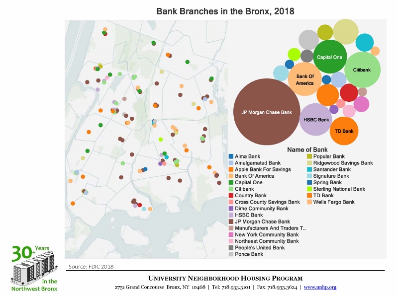 Looking Back and Thinking Forward: Community Reinvestment Act at 40 ...