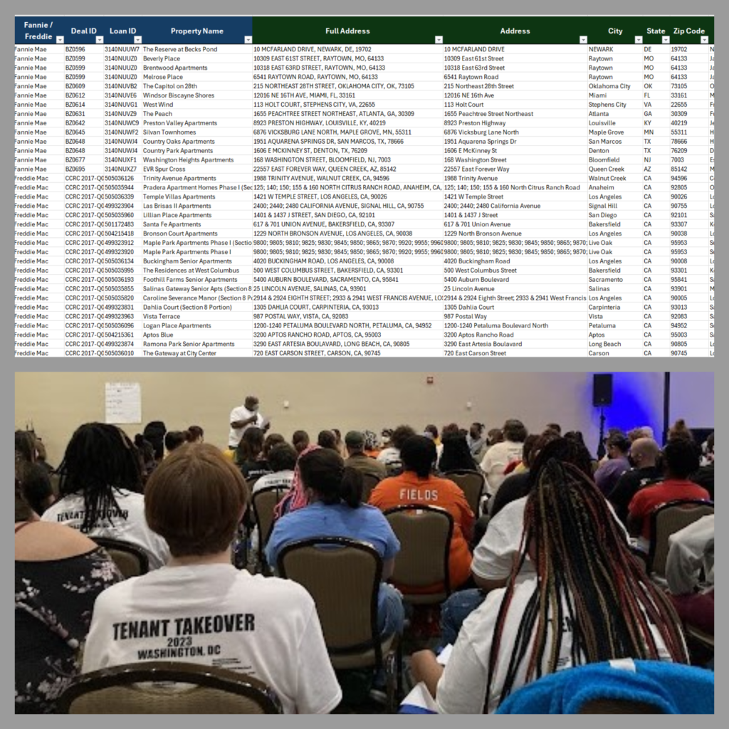 UNHP Brings Experience, Data & Research to Support Tenant Groups ...